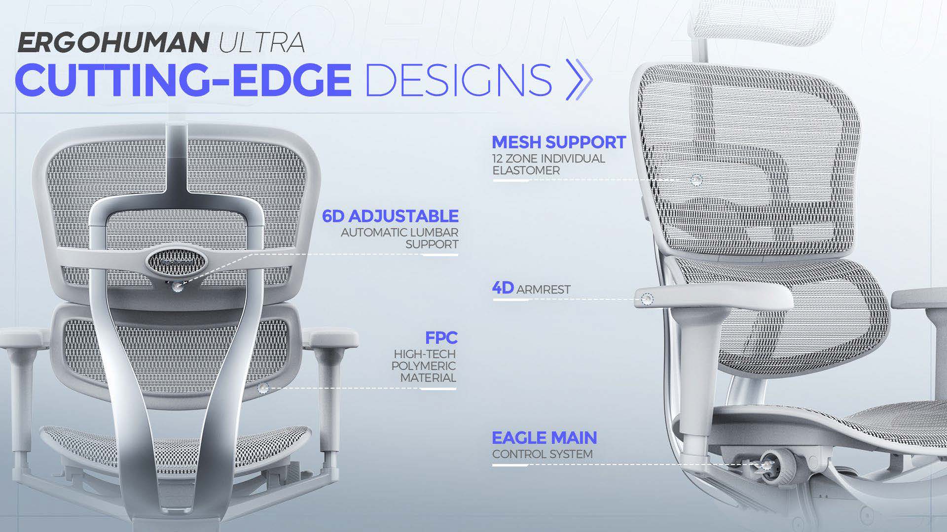 Ergohuman Ultra Mesh Ergonomic Chair (5 Years Limited Warranty) – Ergohuman Singapore