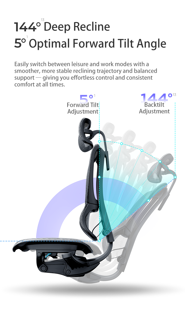Ergohuman IOO Ultra Ergonomic Office Chair | Ergohuman Singapore