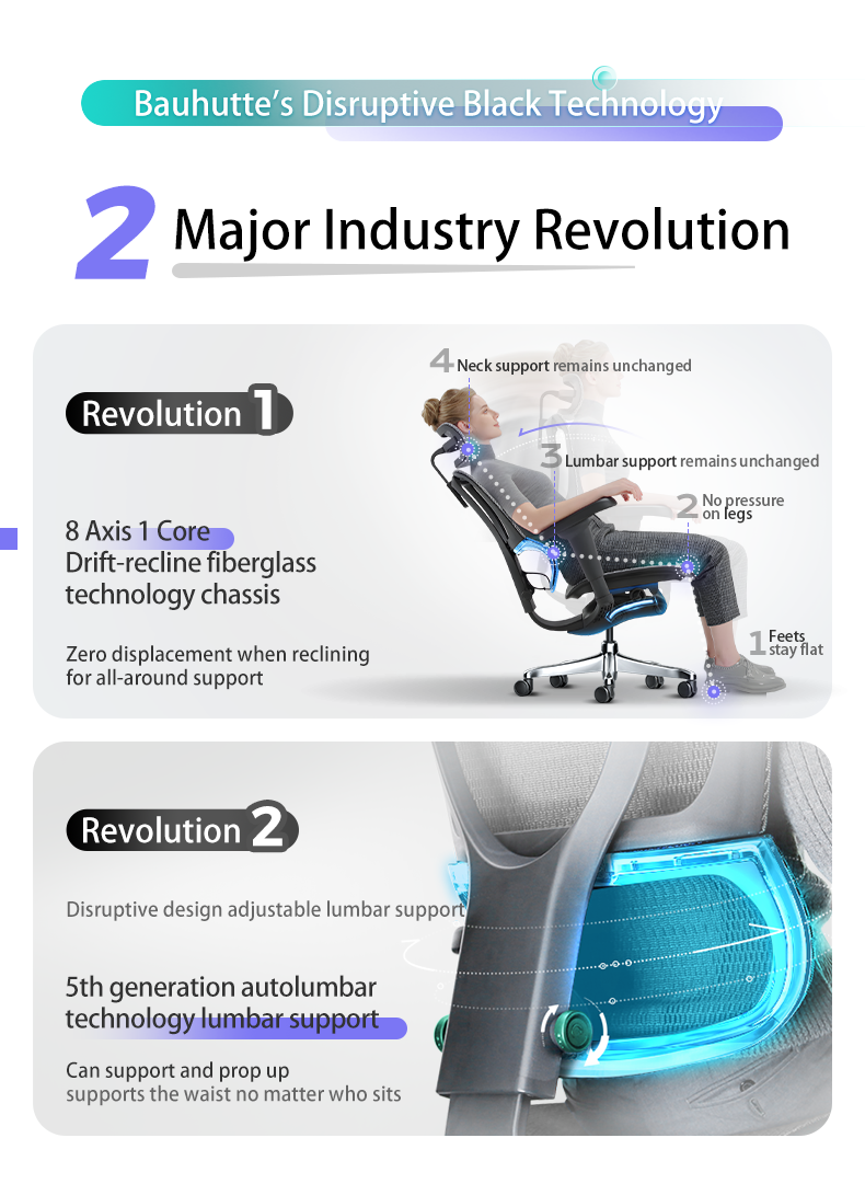 Ergohuman IOO Ultra Ergonomic Office Chair | Ergohuman Singapore